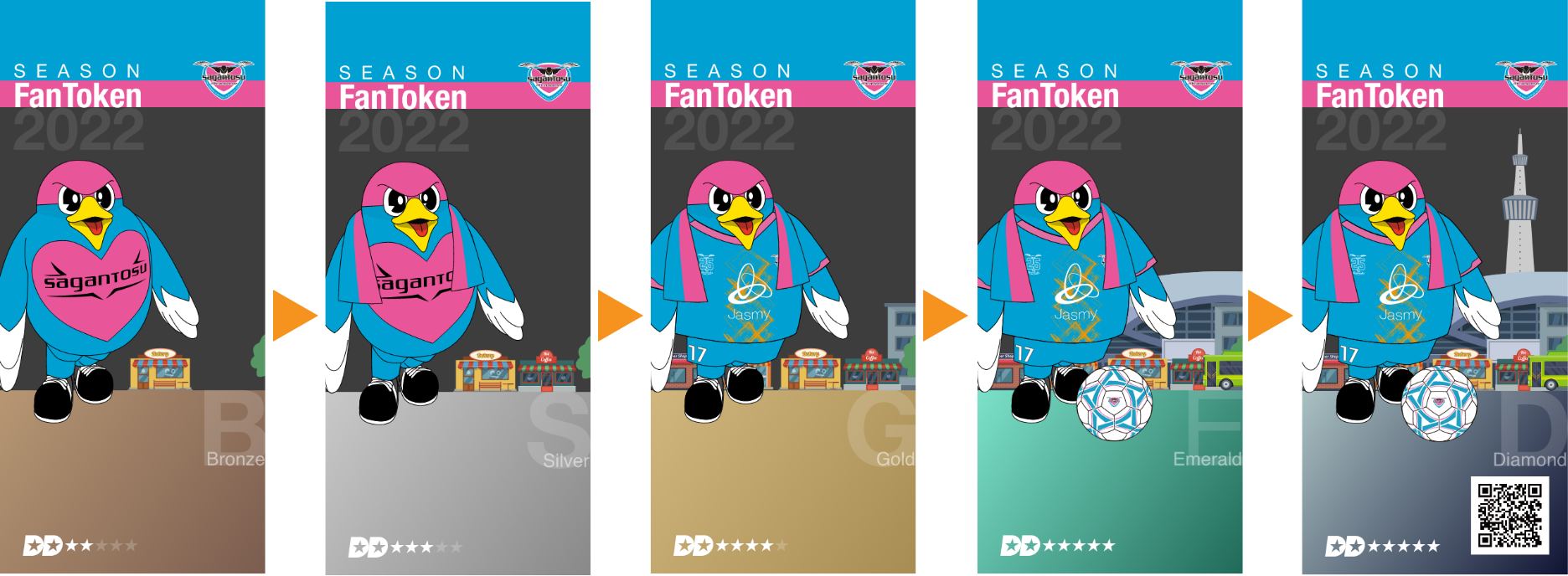 Dynamic NFT（ダイナミックNFT）とは？進化するNFT、最新テクノロジーが誕生!｜NuxR